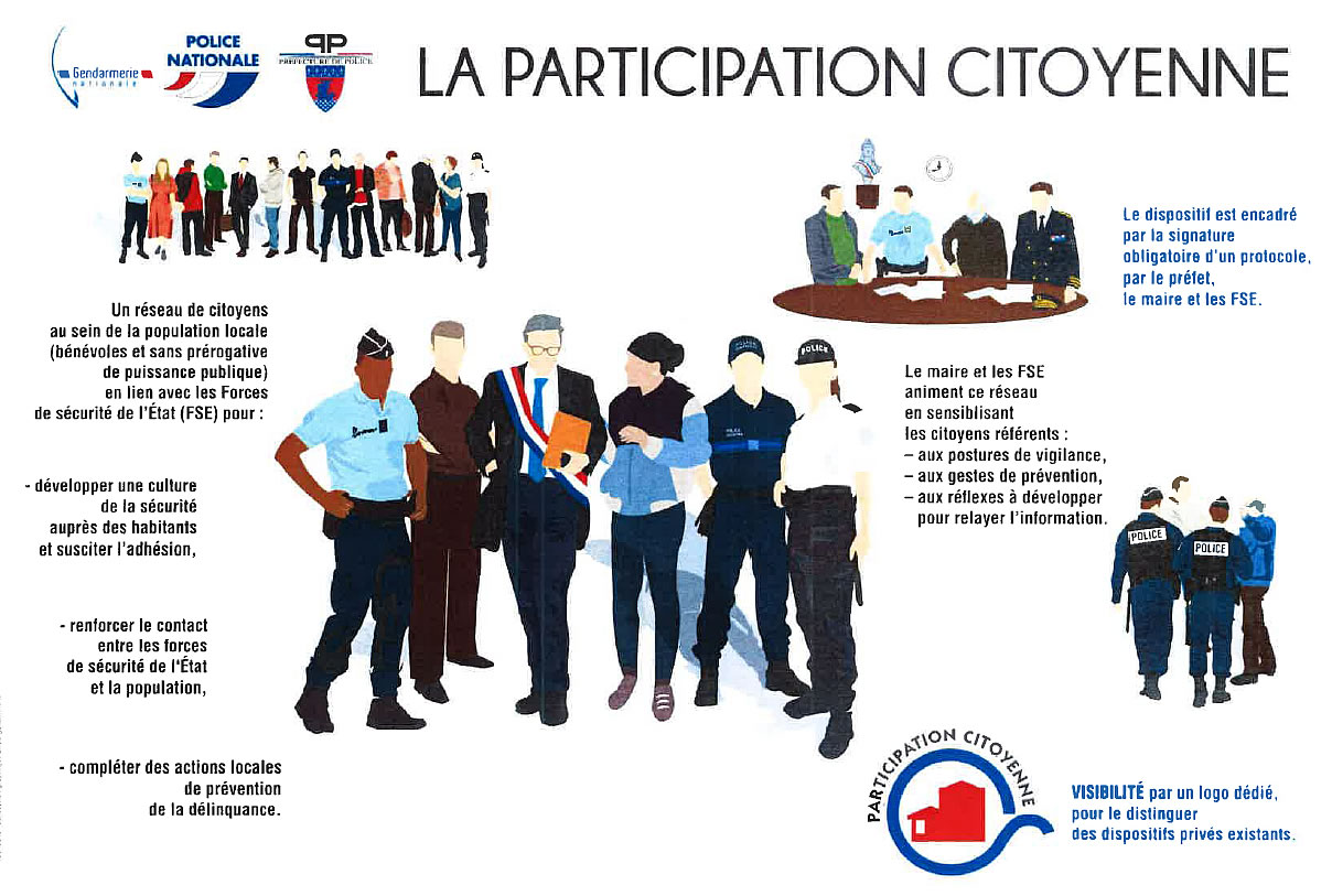Protection Participation Citoyenne